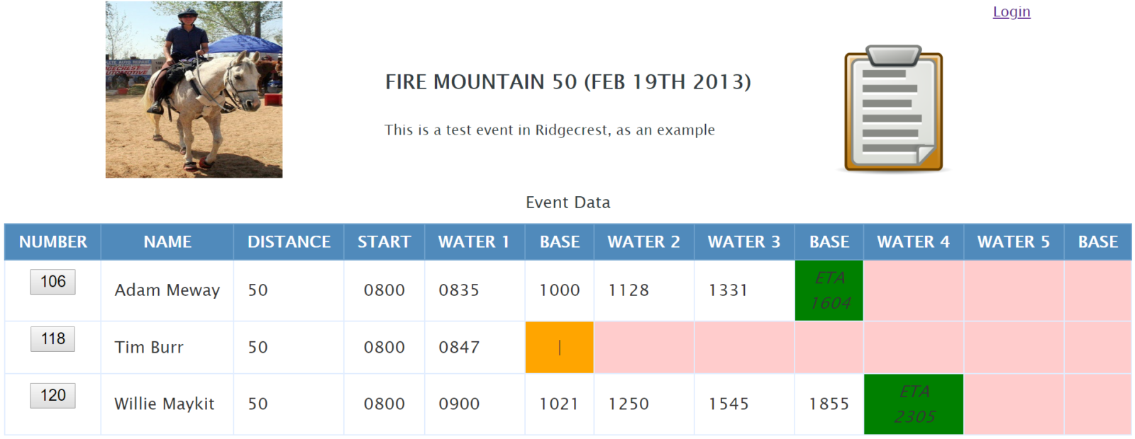 My Event Tracker – A time tracking system for outdoor events anyone can use